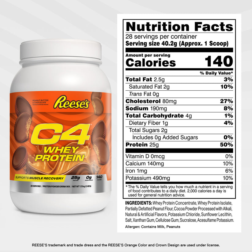 C4 Whey Protein Powder – Cellucor